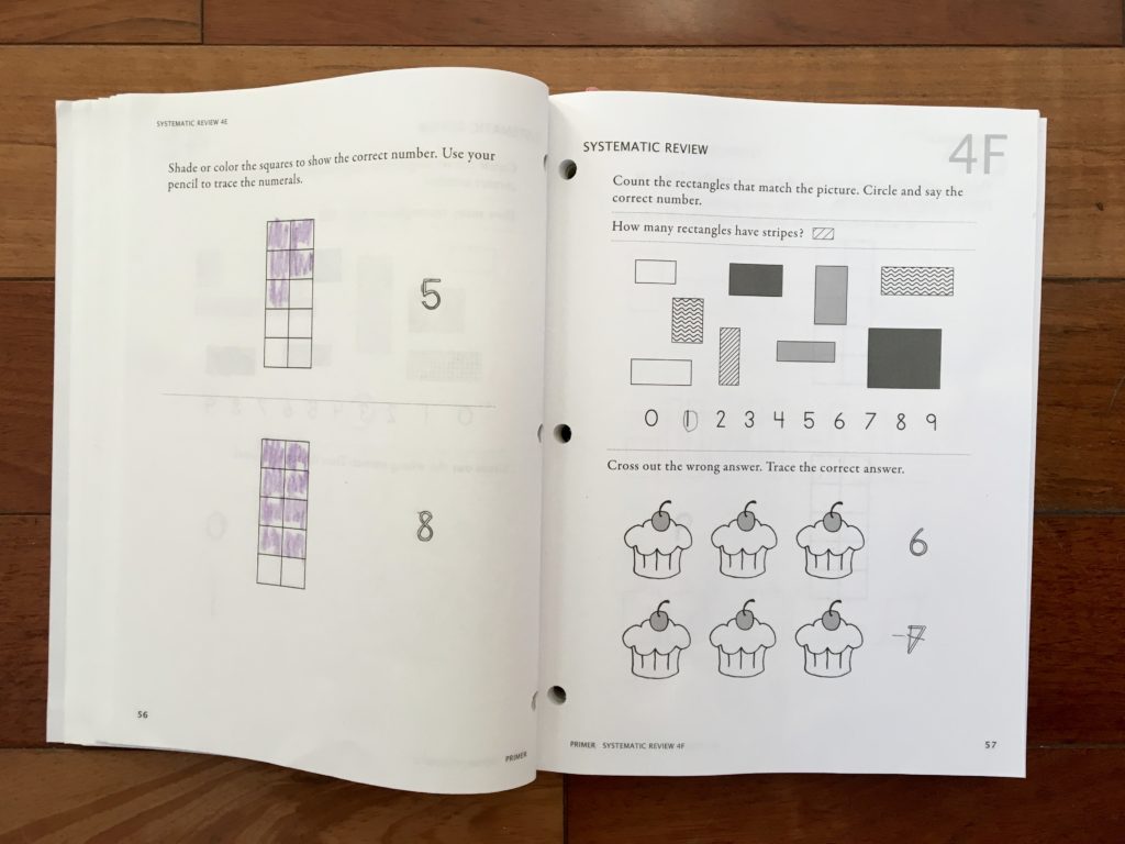 Our Homeschool Kindergarten Curriculum - Becca Garber